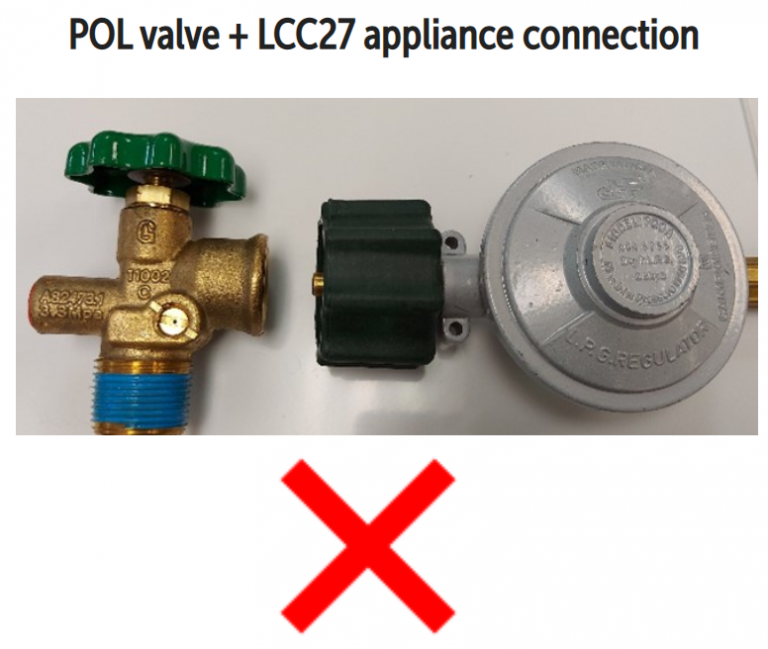 New LPG gas bottle fittings are coming in 2021. | Freezetec